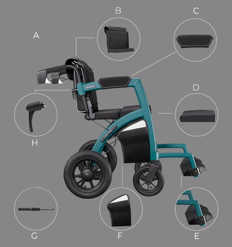 Rollz Motion Performance Wheelchair/Rollator | Health and Care